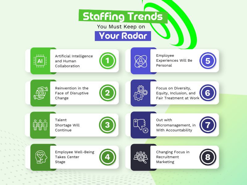 Staffing Trends Everyone’s Talking About Right Now