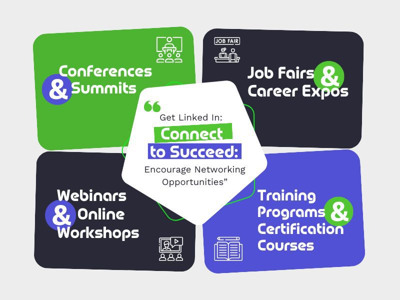 7 Captivating LinkedIn Post Ideas for Recruiters