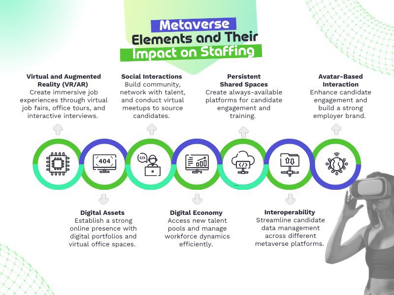 Marketing in the Metaverse: A No-Nonsense Guide